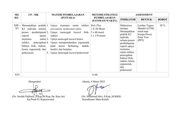 RPS-KESELAMATAN-PASIEN-DAN-K3-DALAM-KEPERAWATAN-27.2P.pdf
