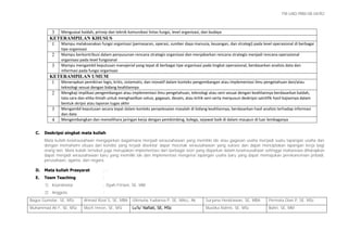 RPS-Kewirausahaan.pdf