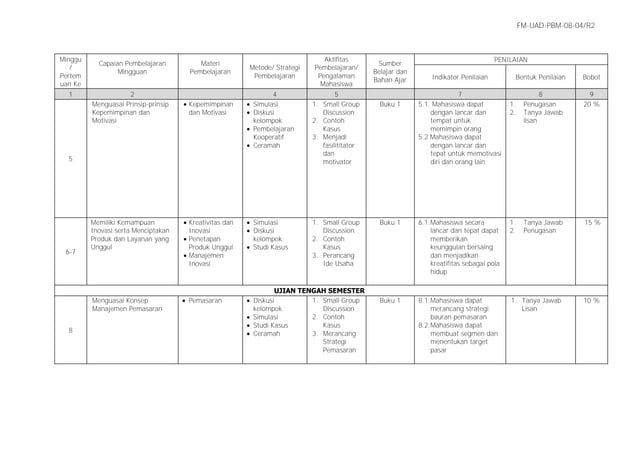 RPS-Kewirausahaan.pdf