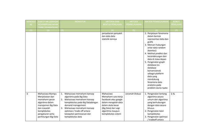 RPS-KPT-2019-Big-Data.docx