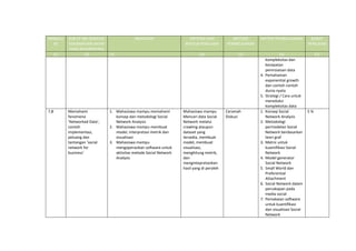 RPS-KPT-2019-Big-Data.docx