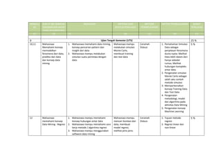 RPS-KPT-2019-Big-Data.docx