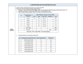 RPS-Lapangan-Terbang-2013.pdf