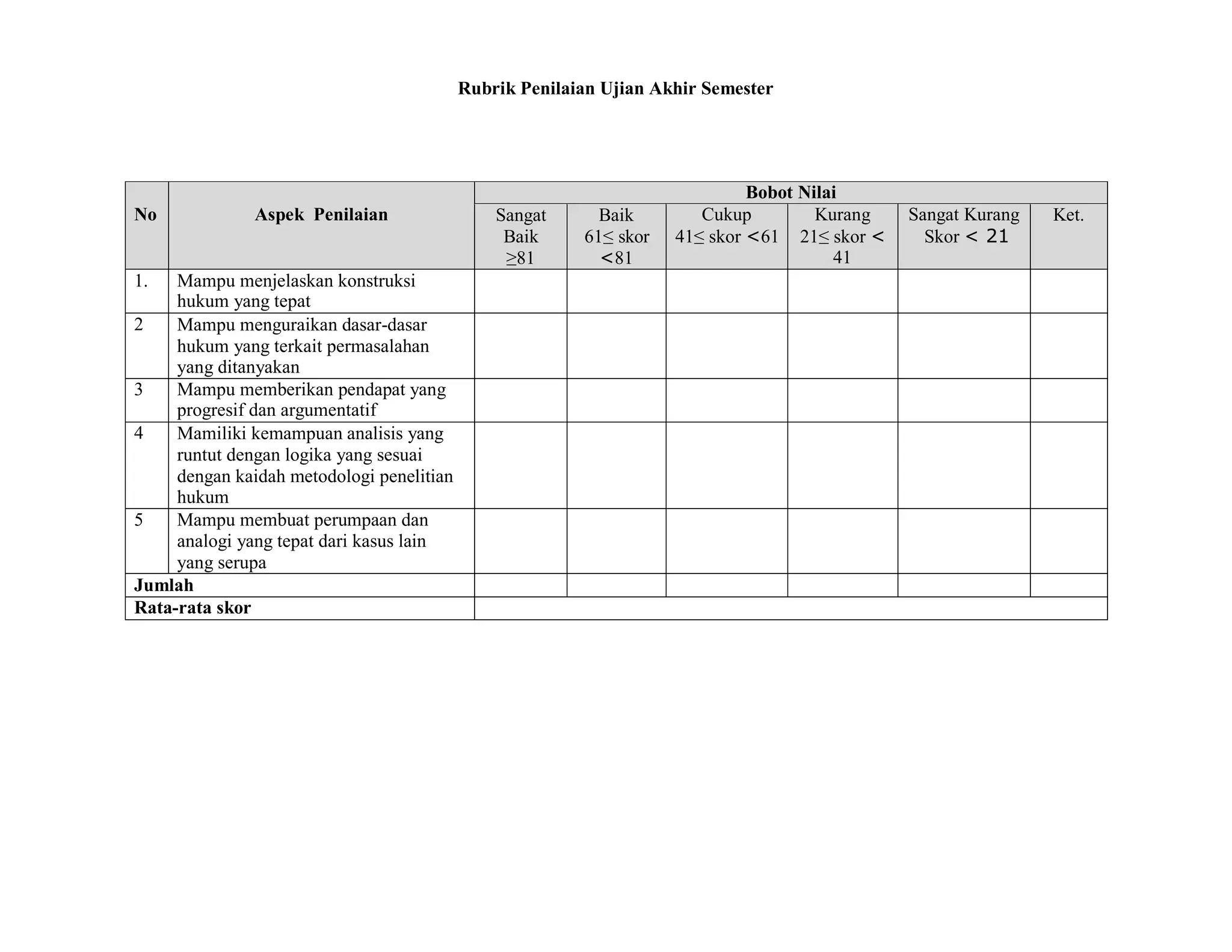 rps legal drafting for students need study | PDF