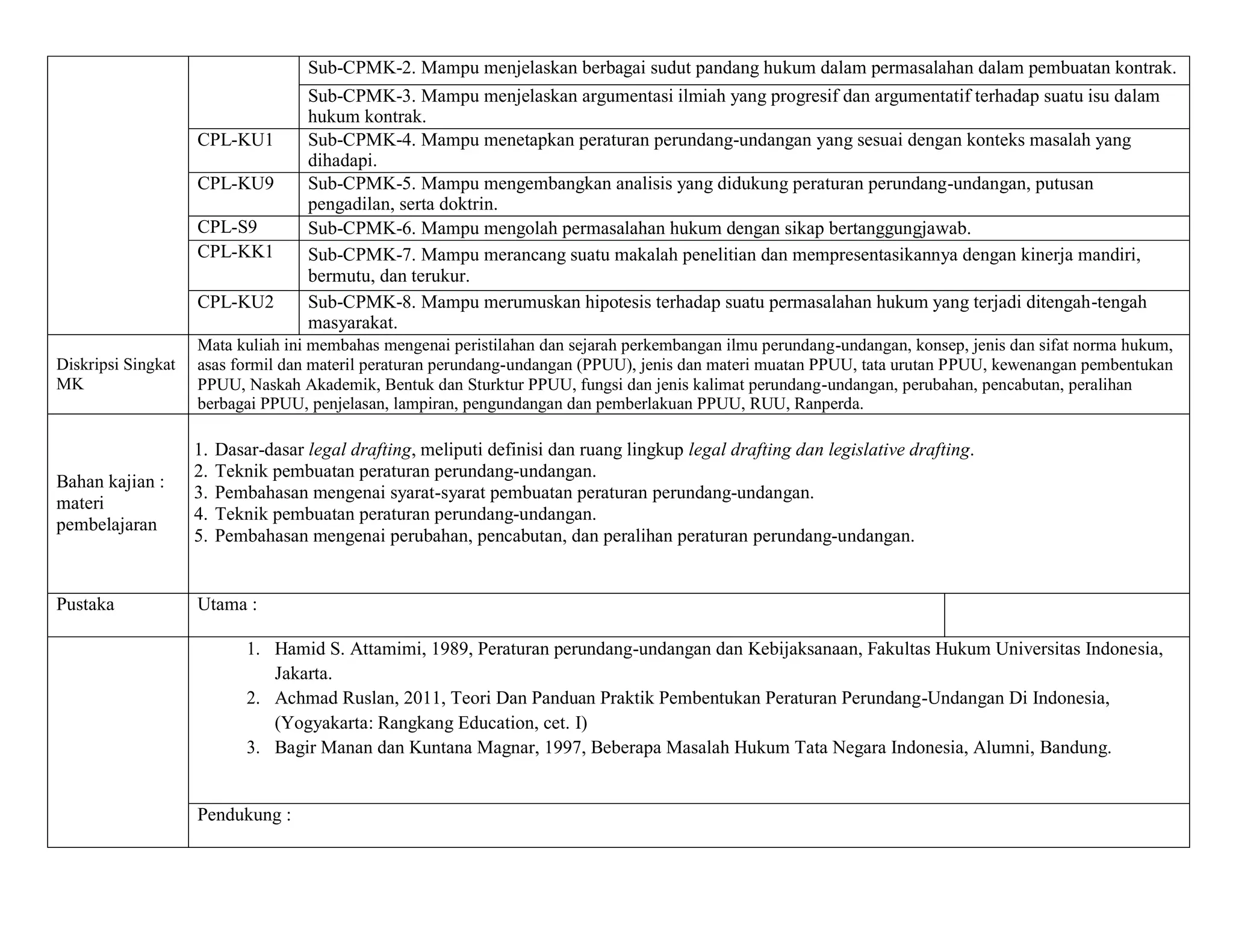 rps legal drafting for students need study | PDF