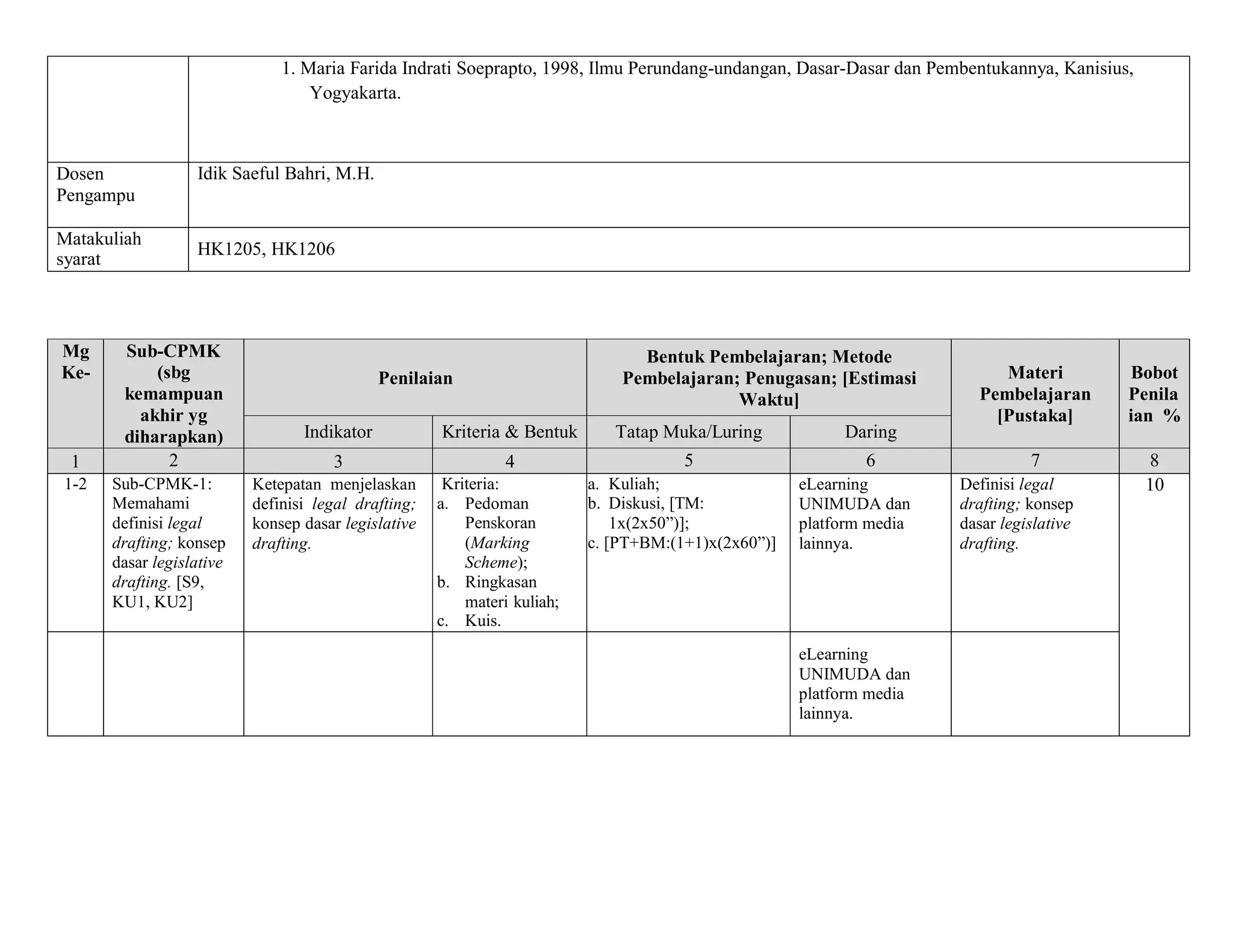 rps legal drafting for students need study | PDF