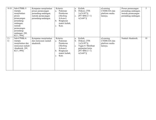 rps legal drafting for students need study | PDF