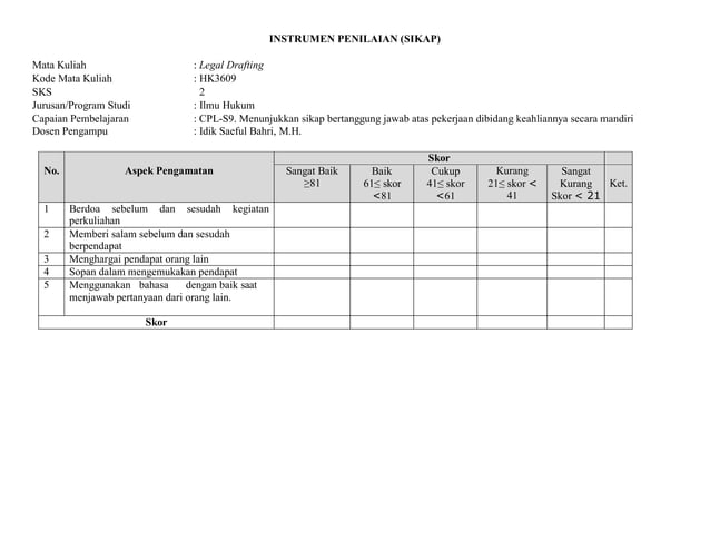 rps legal drafting for students need study | PDF