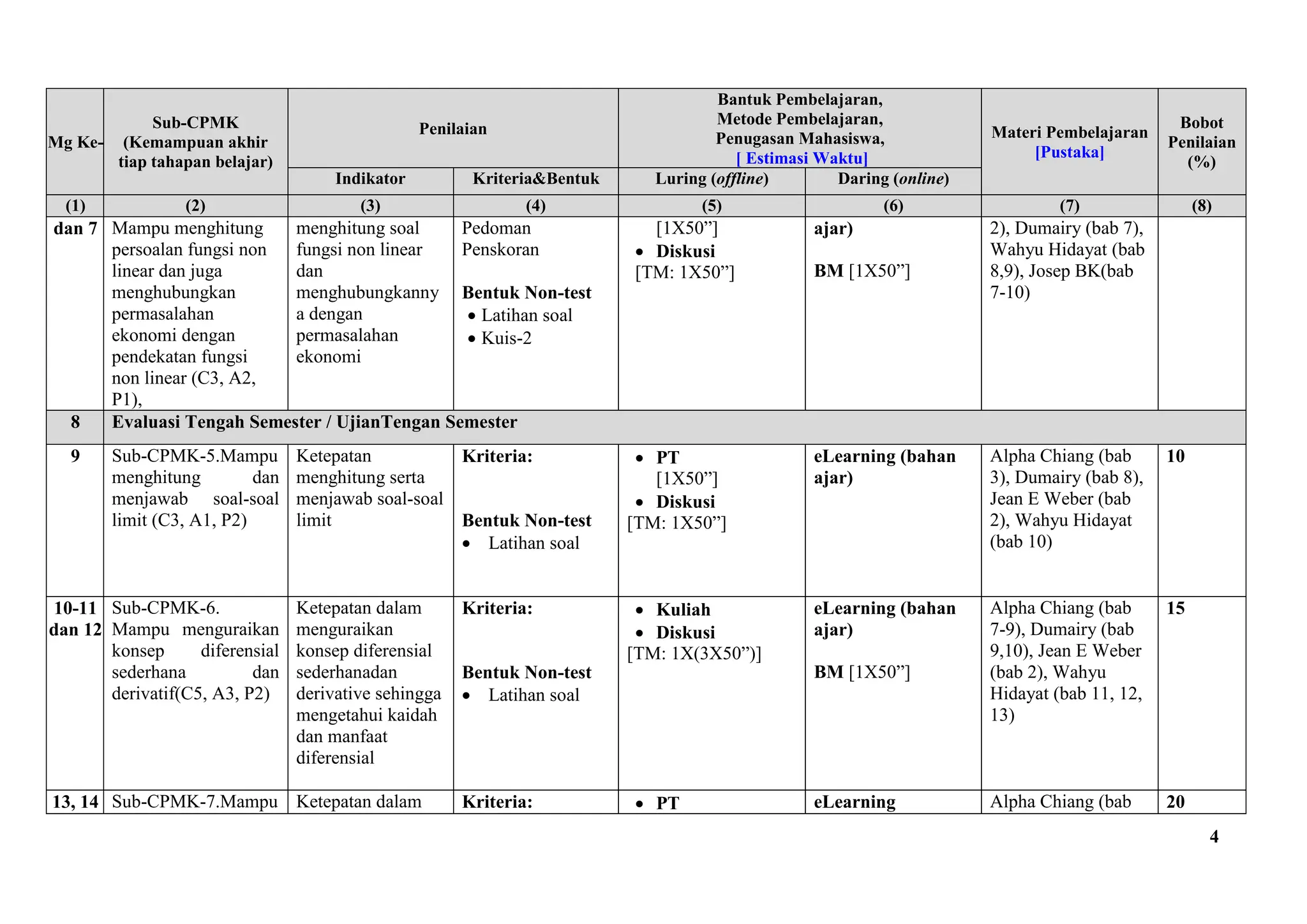 RPS-Matematika-Ekonomi BKL EDIT.pdf