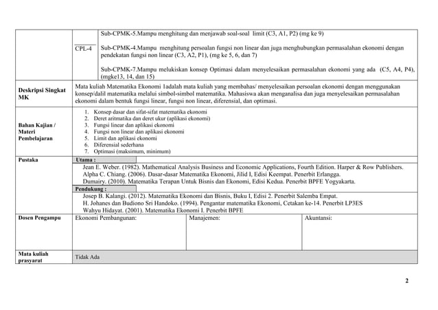 RPS-Matematika-Ekonomi BKL EDIT.pdf