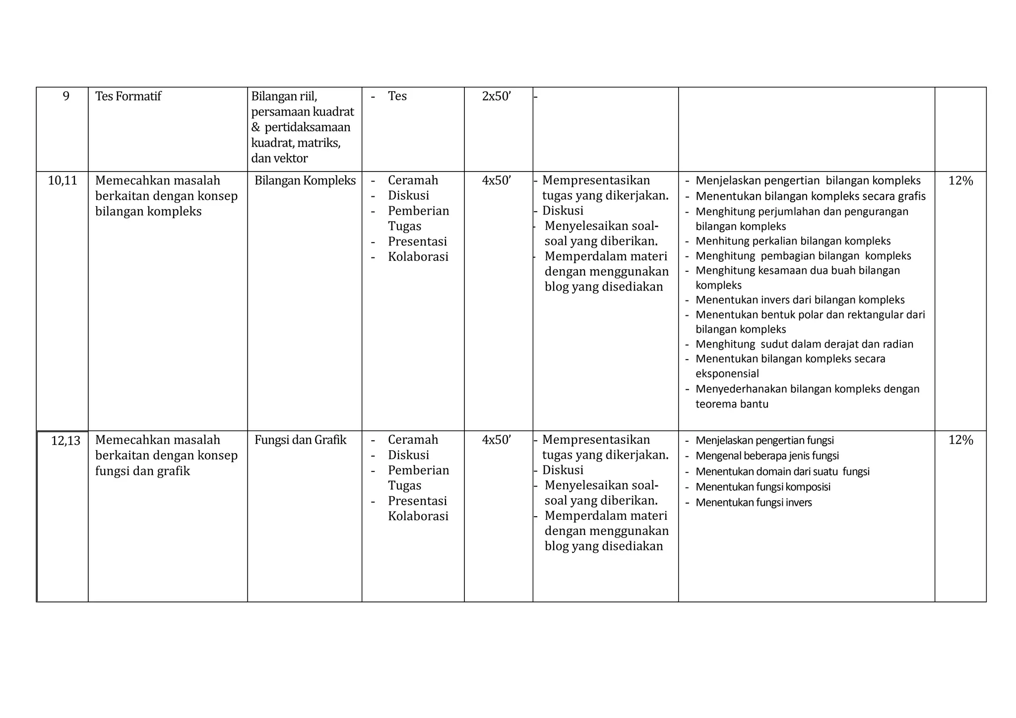 Rps matematika-i- | PDF