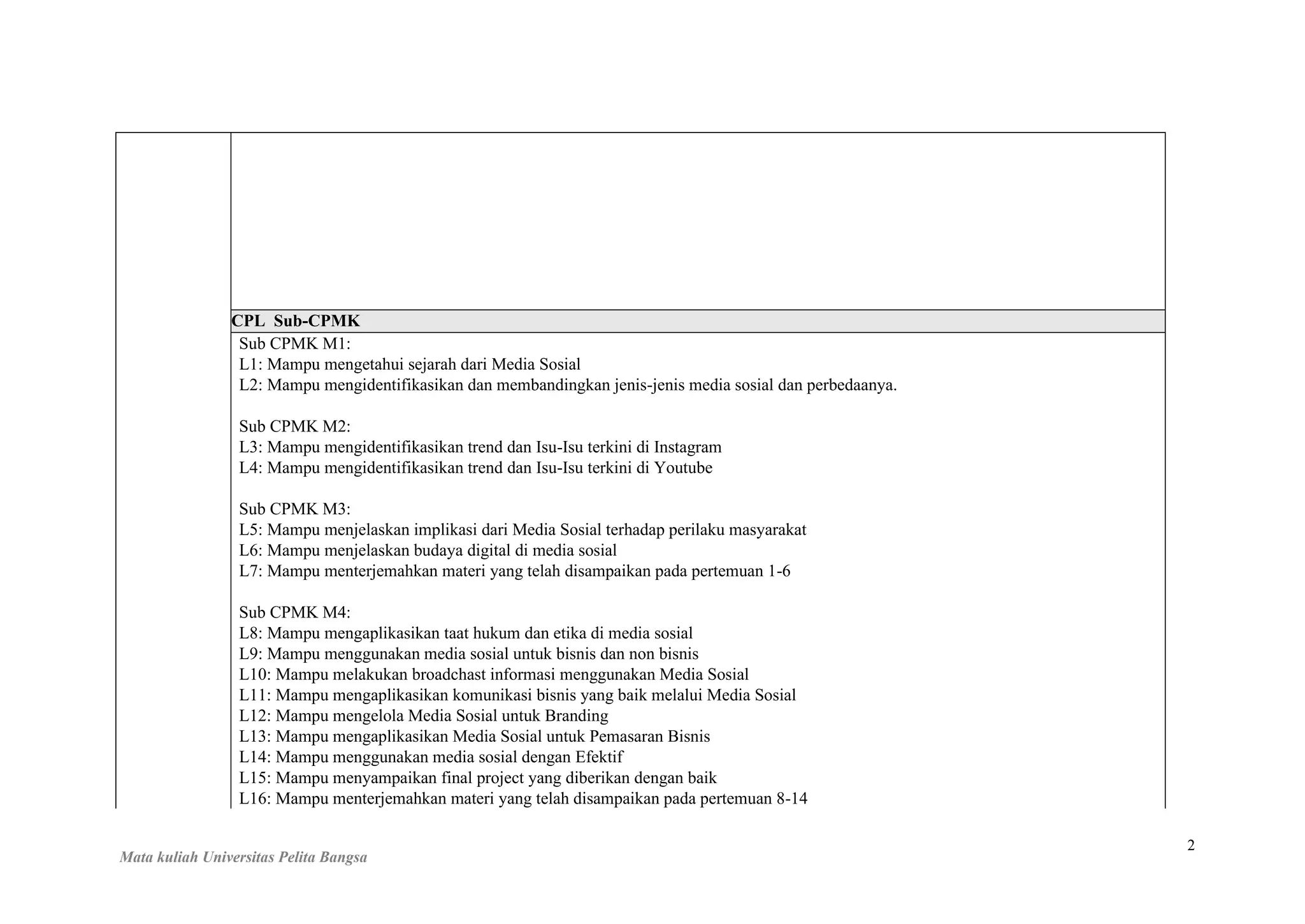 RPS - Media Sosial (4).pdf