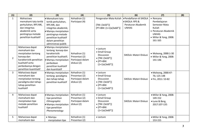 Metode-Riset-Kualitatif Pemerintah Daerah.pdf