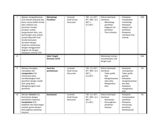 RPS-Metodologi-Penelitian.doc