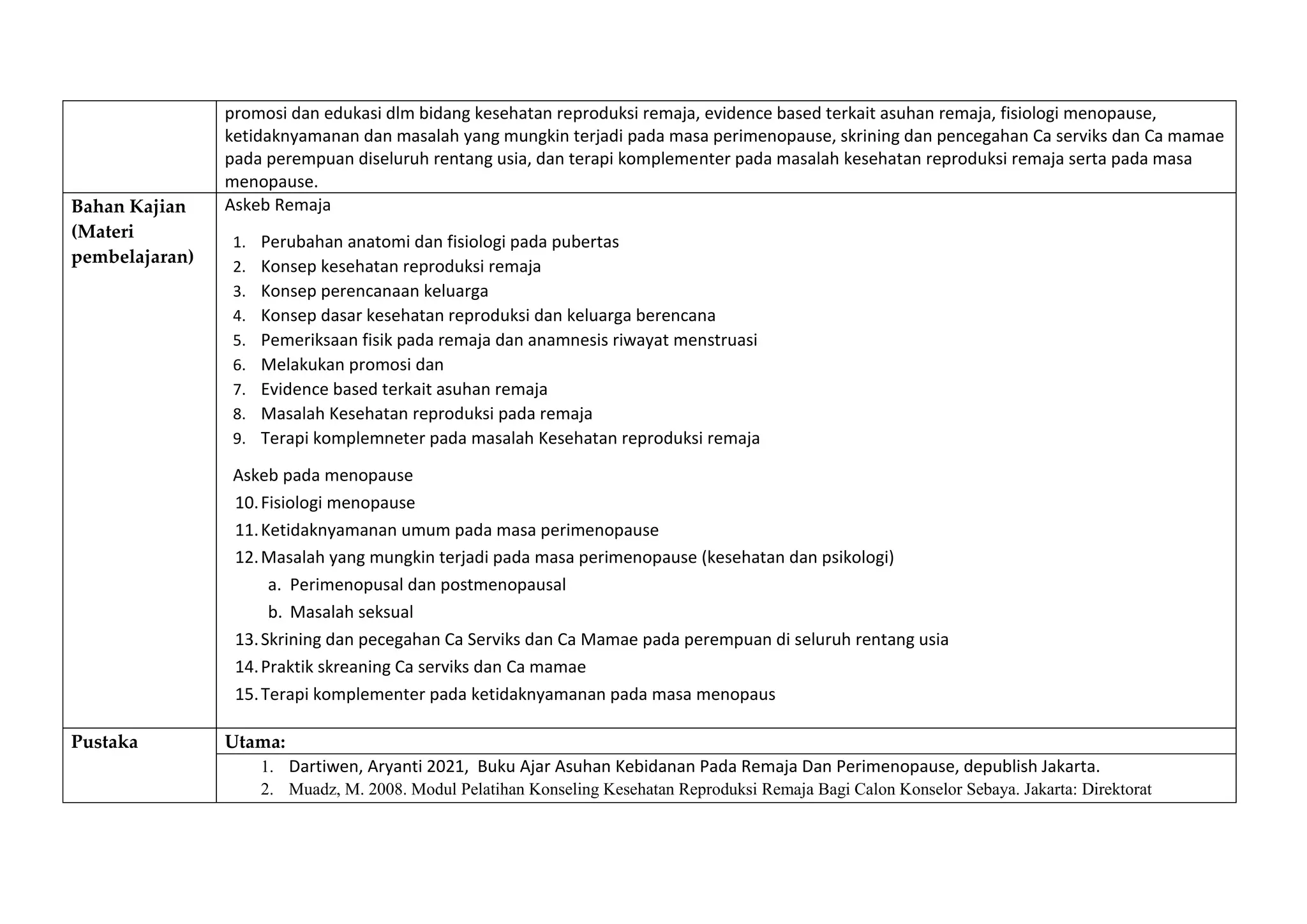 RPS-MK Askeb remaja dan perimenopause ganjil 2022.pdf