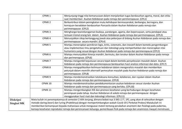 RPS-MK Askeb remaja dan perimenopause ganjil 2022.pdf