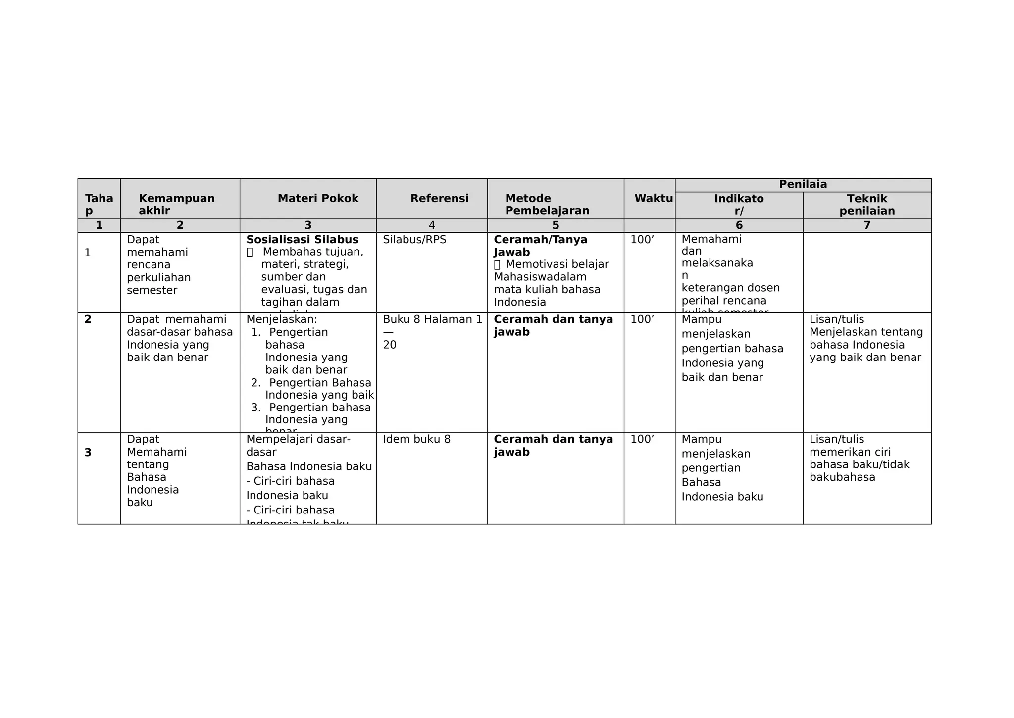 rps-MKU-Bhs-Indonesia (2).pdf bahasa bahasa | PPT