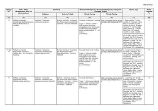 RPS-Pemrograman-Berorientasi-Objek.pdf