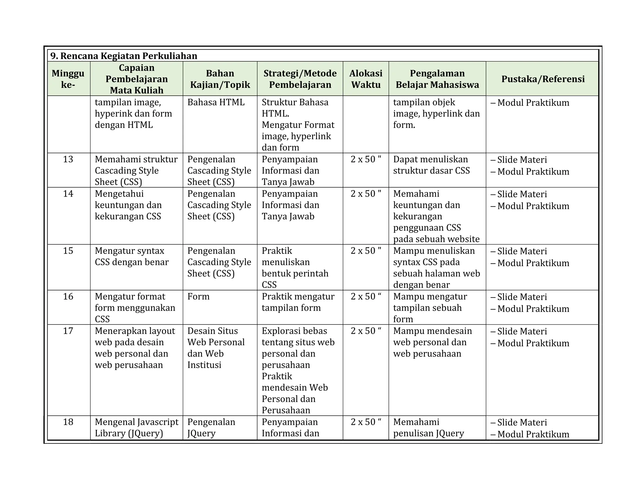 RPS - Pemrograman Web Desain - berbasis KKNI OBE Prodi MI.pdf