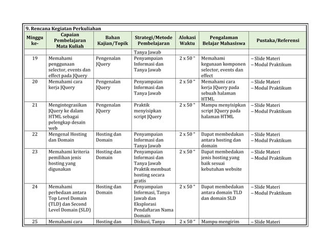 RPS - Pemrograman Web Desain - berbasis KKNI OBE Prodi MI.pdf