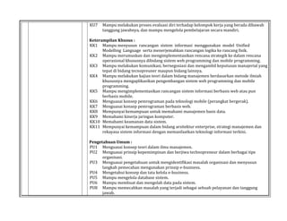 RPS - Pemrograman Web Desain - berbasis KKNI OBE Prodi MI.pdf