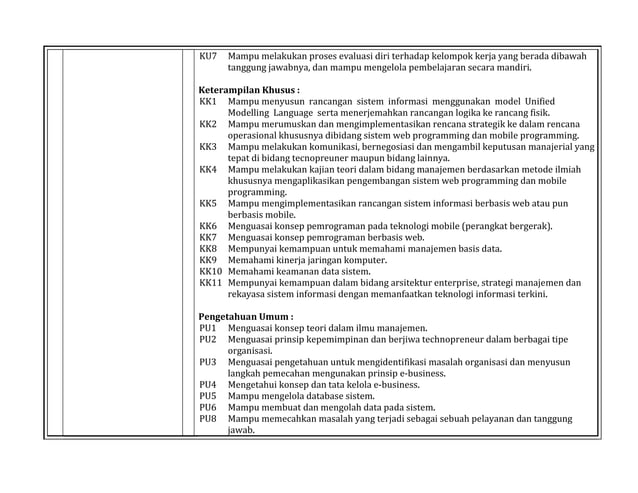 RPS - Pemrograman Web Desain - berbasis KKNI OBE Prodi MI.pdf