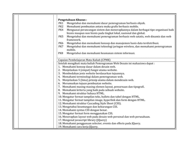 RPS - Pemrograman Web Desain - berbasis KKNI OBE Prodi MI.pdf
