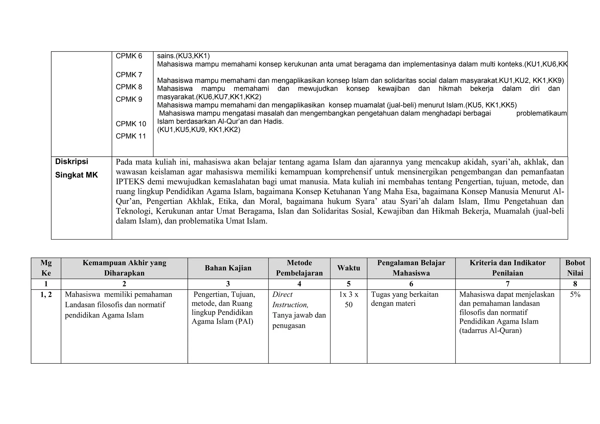 RPS-PENDIDIKAN-AGAMA lapemba universitas muhammadiyah tangerang(1).pdf