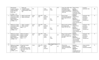 RPS-Pengembangan-Bahan-Ajar-Autosaved.pdf