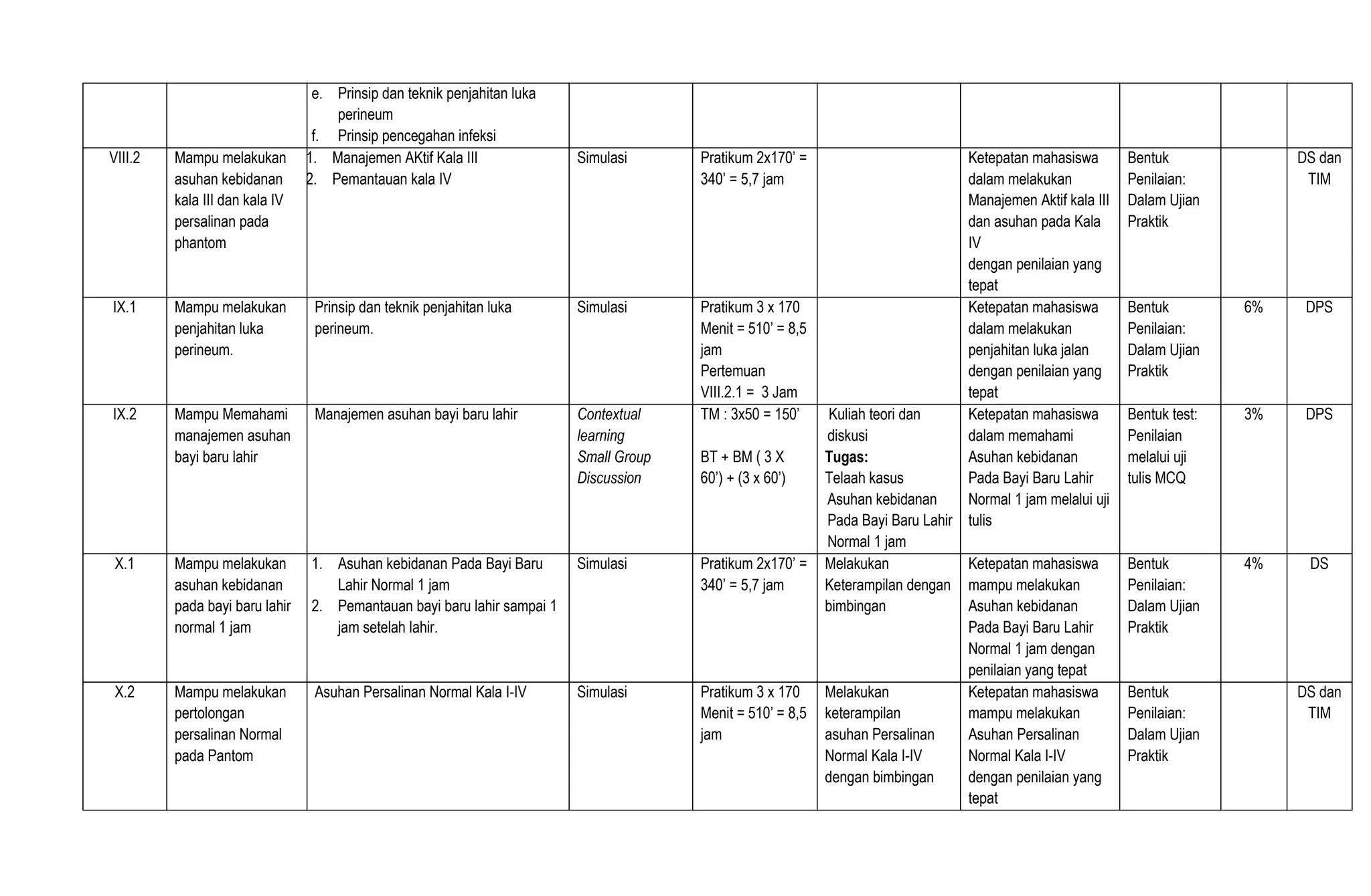 RPS-Persalinan (1).pdf