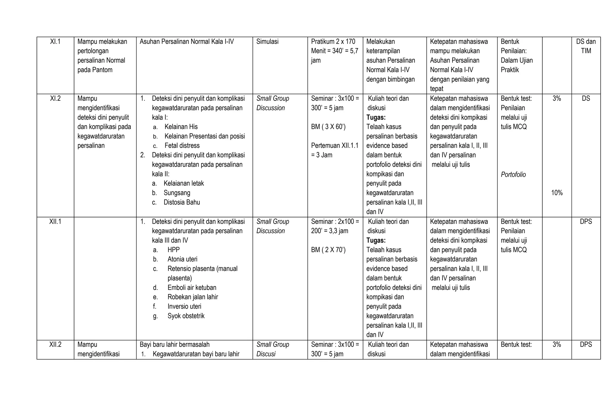 RPS-Persalinan (1).pdf