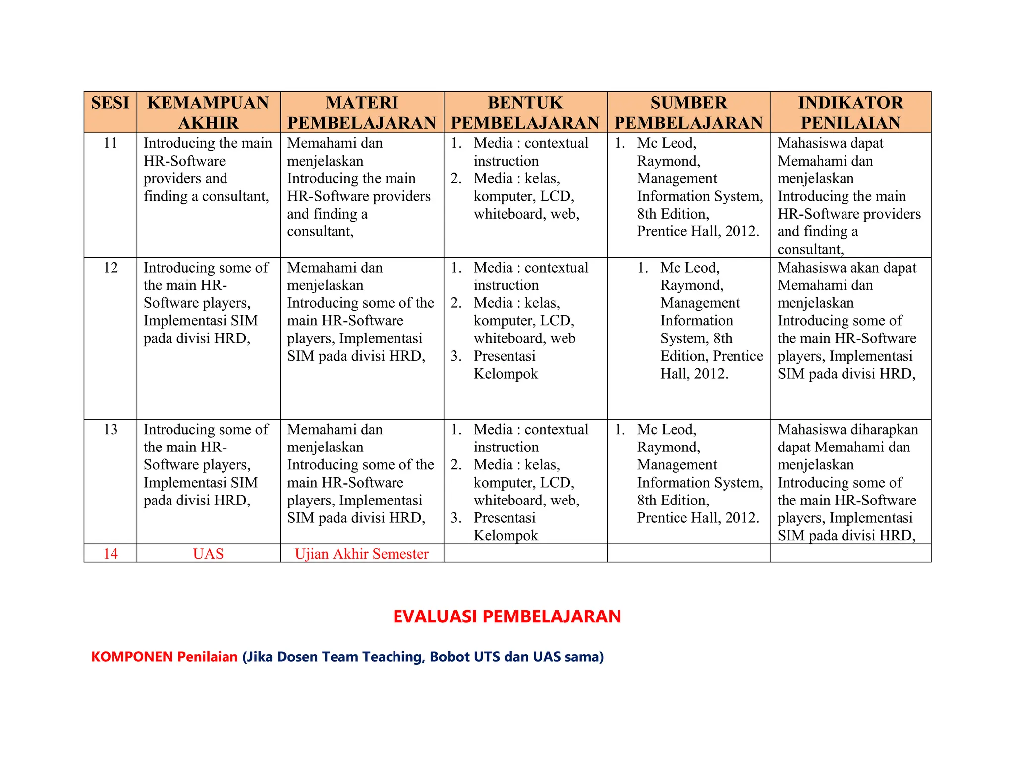 RPS-S2 MM - STIE DHARMA BP - MK SIM - Juni 2023 - OKE.pdf