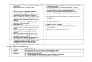 RPS-SAP Fiqh Mawaris HTN - Maimun Dr.doc