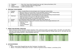 RPS-SAP Fiqh Mawaris HTN - Maimun Dr.doc