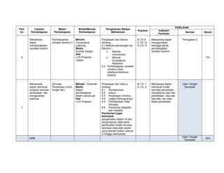 RPS-Simulasi-Komputer.pdf