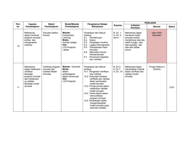 RPS-Simulasi-Komputer.pdf