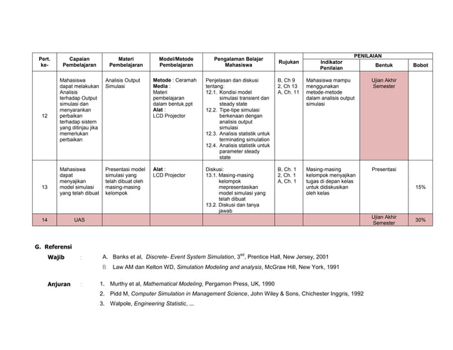 RPS-Simulasi-Komputer.pdf