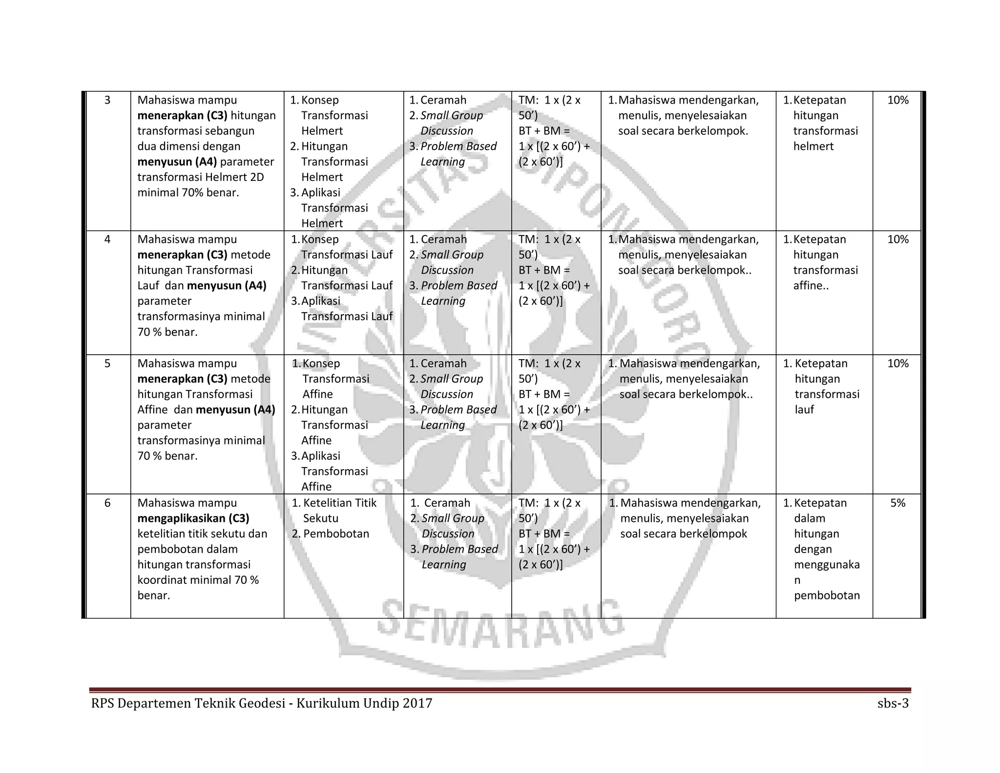 Rps sistem-dan-transformasi-koordinat | PDF