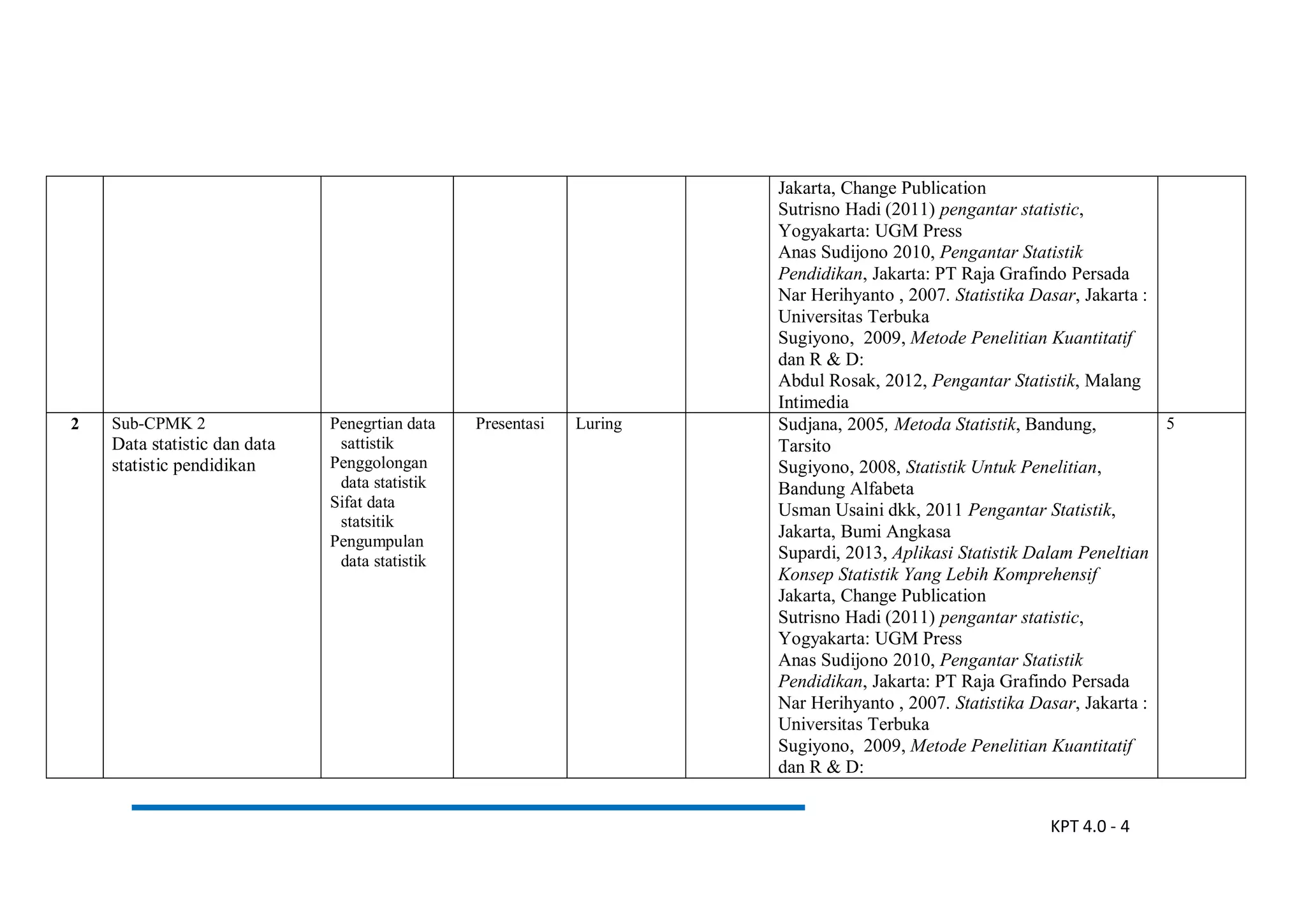 RPS-STATISTIK-PENDIDIKAN-OBE.pdf