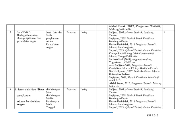 RPS-STATISTIK-PENDIDIKAN-OBE.pdf