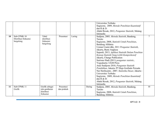 RPS-STATISTIK-PENDIDIKAN-OBE.pdf
