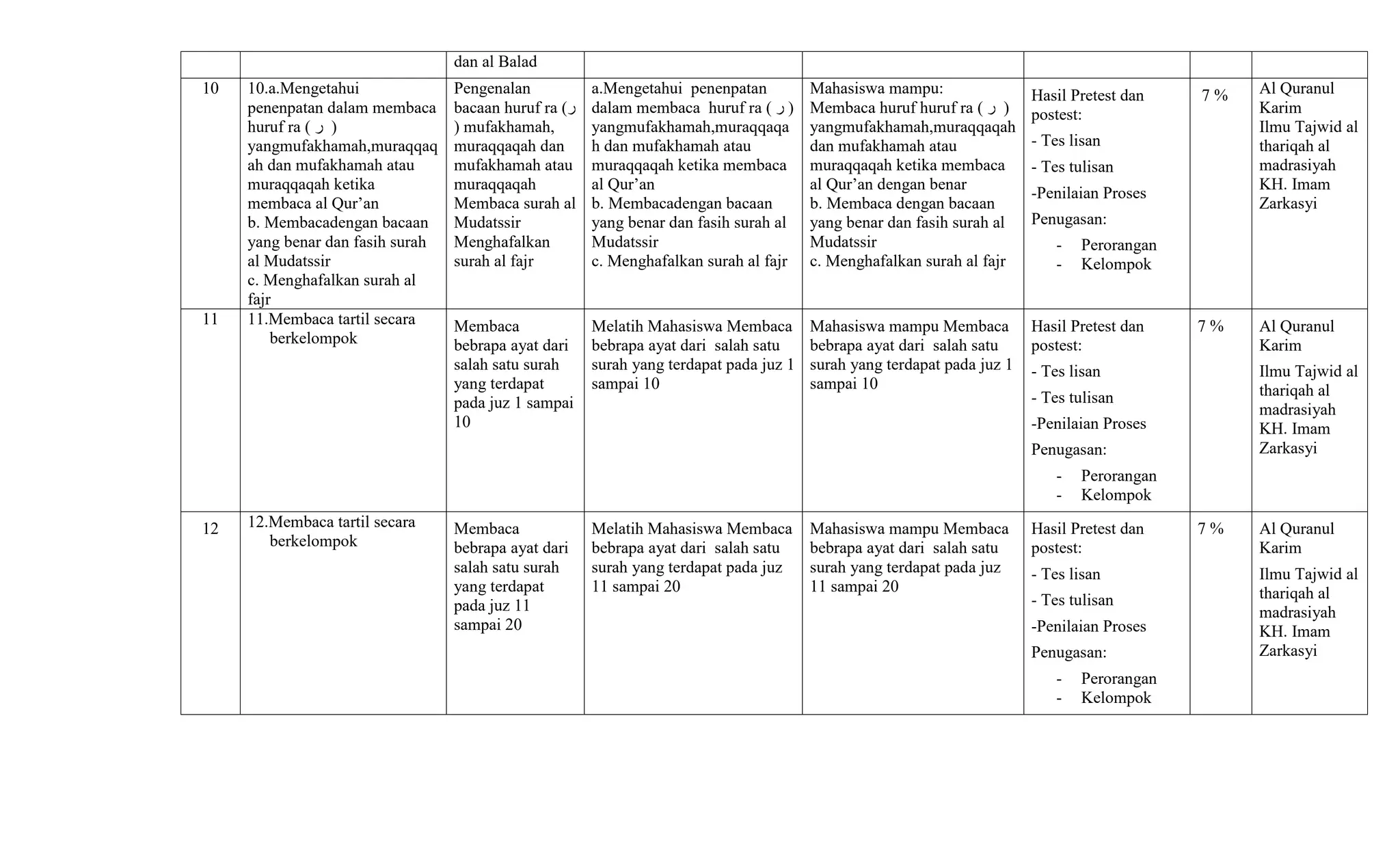 RPS-TAHSINUL-QIRAAH.pdf