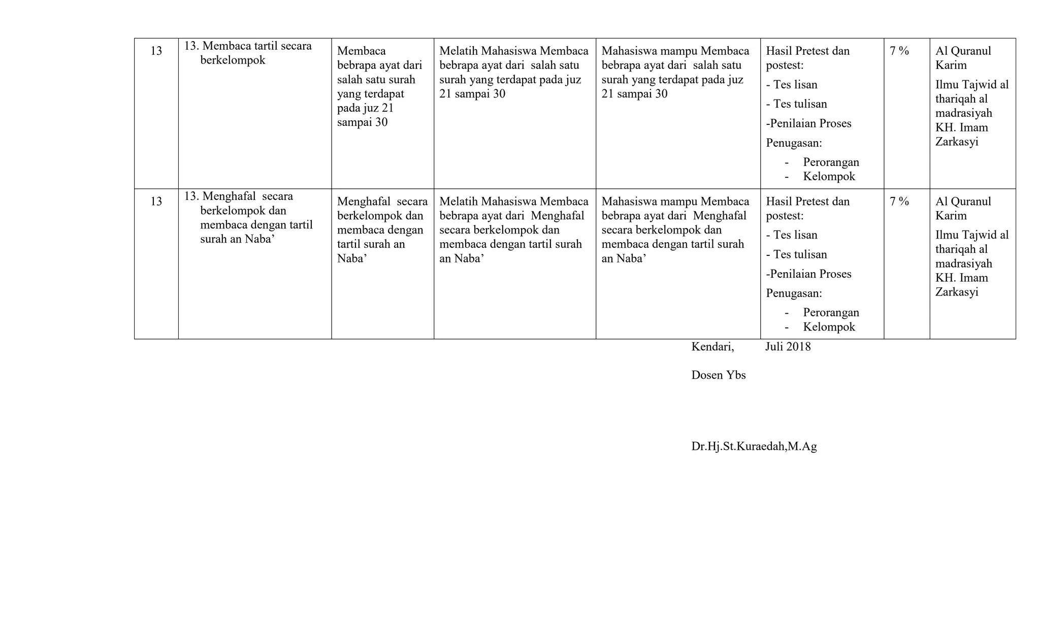 RPS-TAHSINUL-QIRAAH.pdf