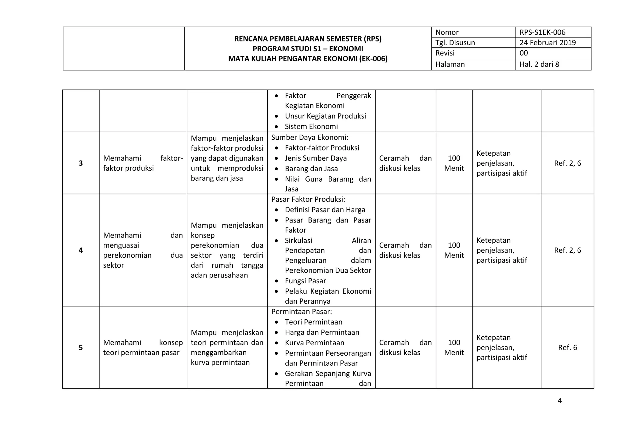RPS-TEORI EKONOMI NEW.pdf