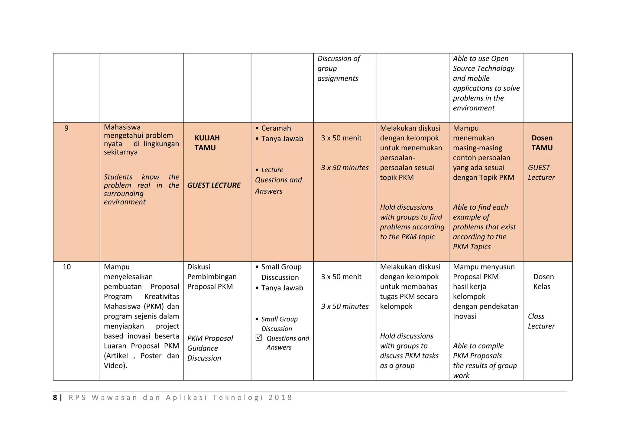 RPS-Wawasan-dan-Aplikasi-Teknologi-2021.pdf