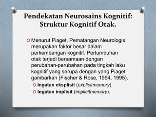 KOGNITIF 3 TAHUN.pptx