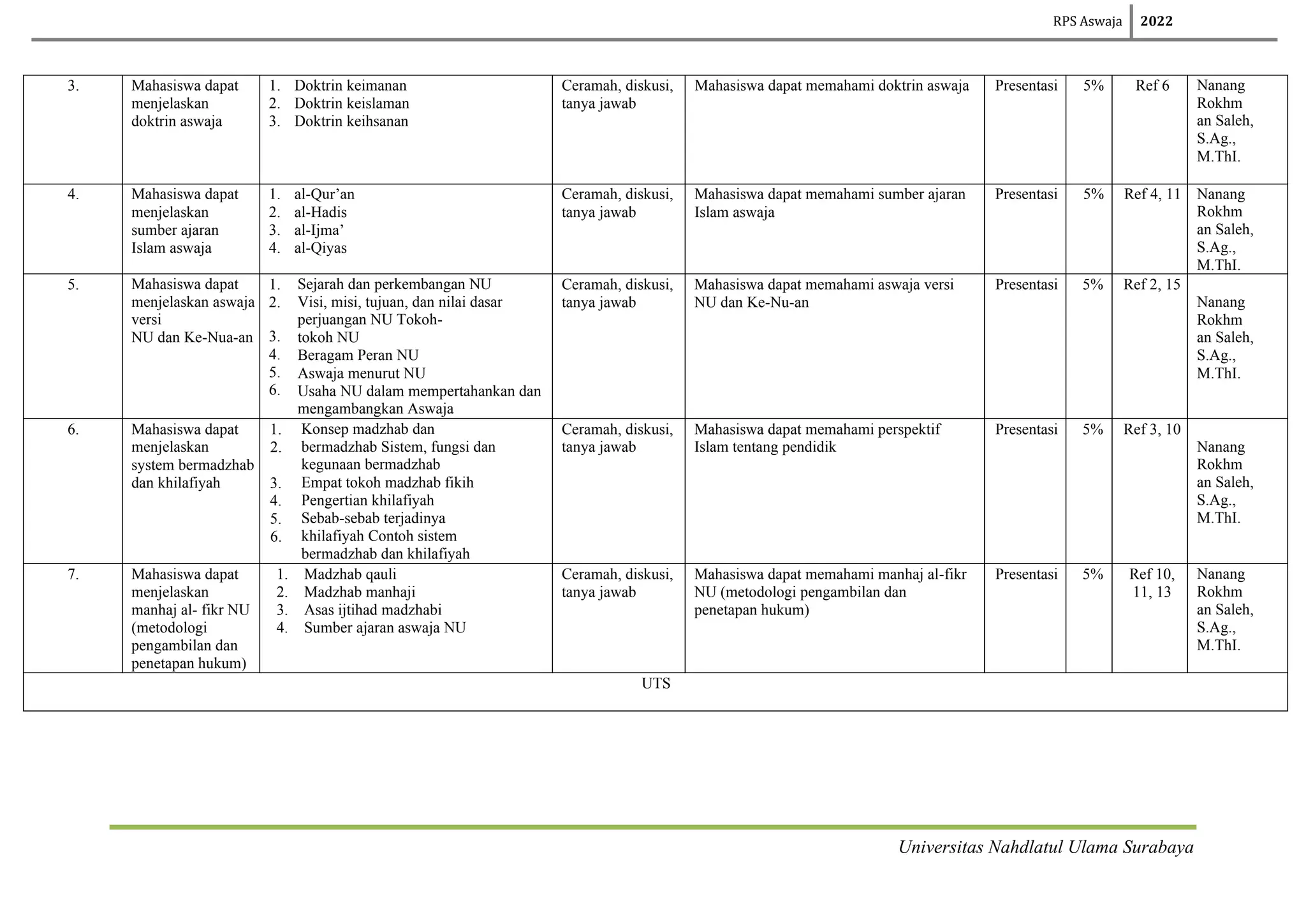 rps_2021_NUJ21007_110720_20230224092335.pdf