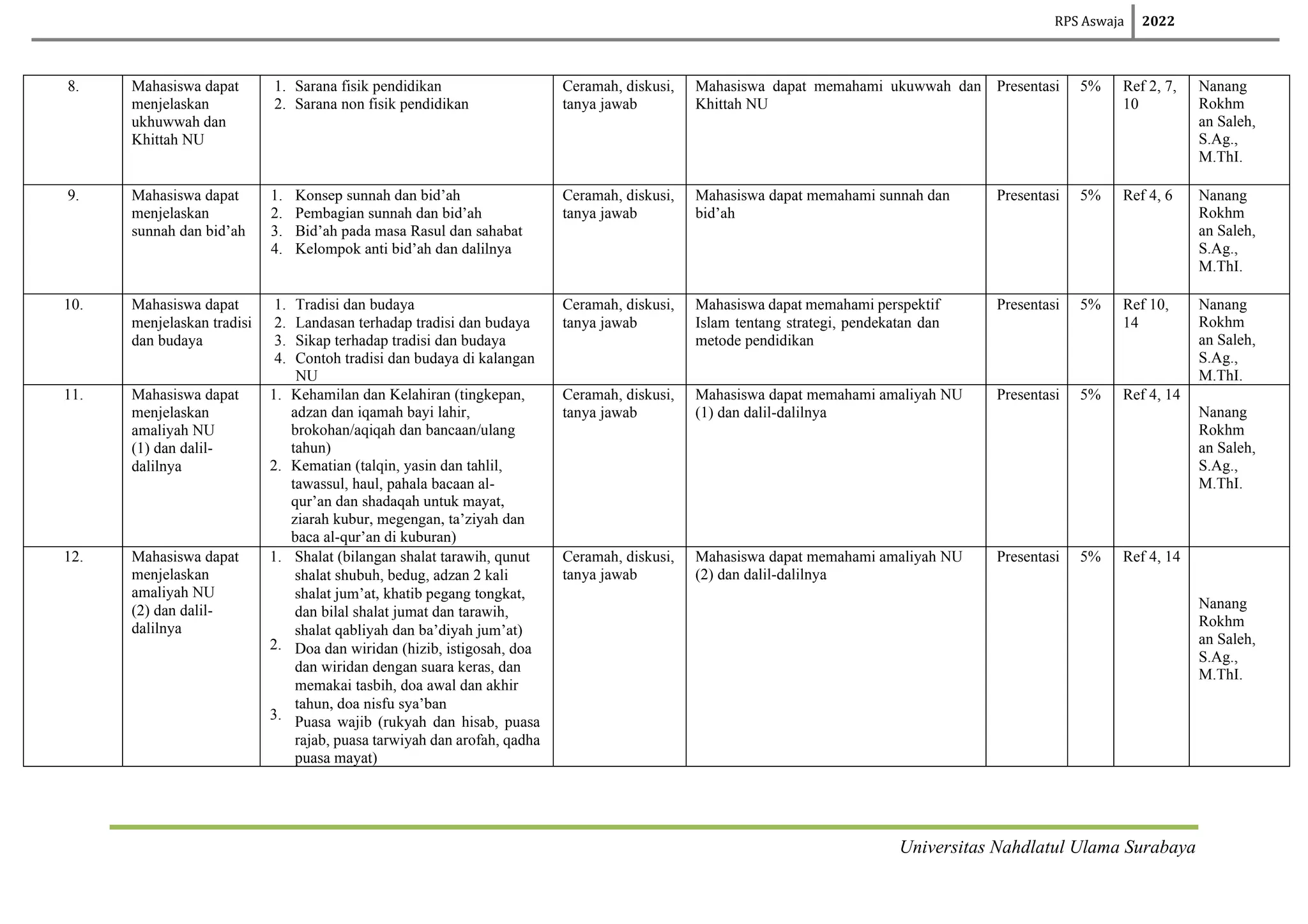 rps_2021_NUJ21007_110720_20230224092335.pdf