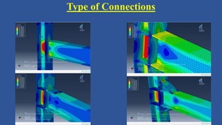 RPS 3 R0.pptx | Civil Engineering Industry | Industries