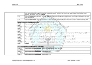 RPS Pendidikan Agama yang merupakan sebagai panduan | PPT